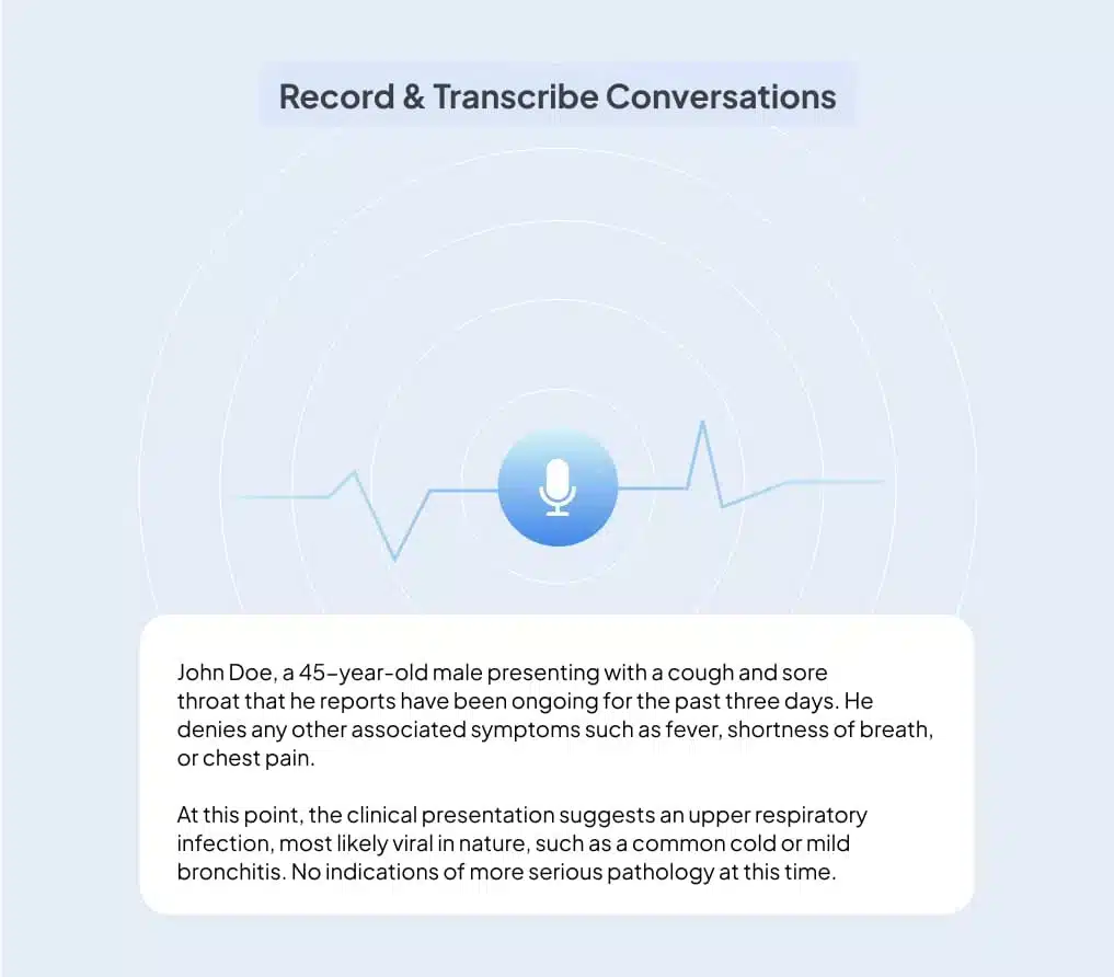 Healthcare Documentation AI Platform For Medical Charting